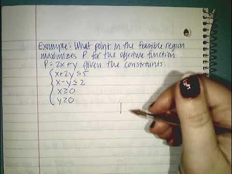 Linear Programming Notes - YouTube