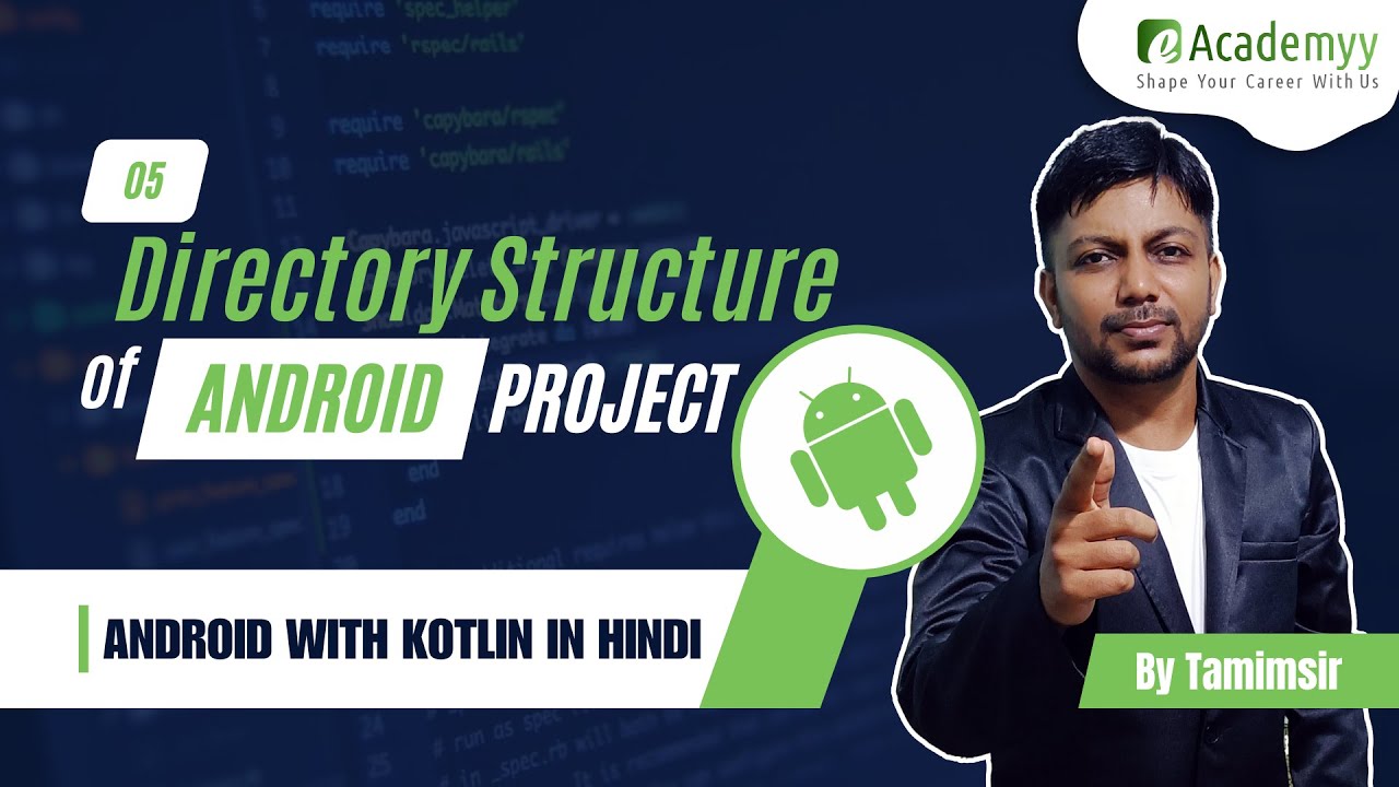 Directory structure of Android Application | Android Tutorials with ...