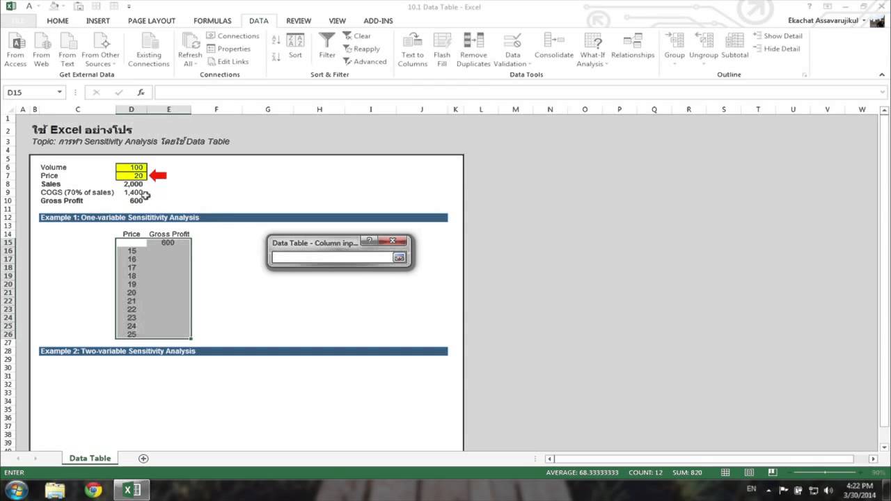 Excel : การทำ Sensitivity Analysis โดยใช้ Data Table | SkillLane.com ...