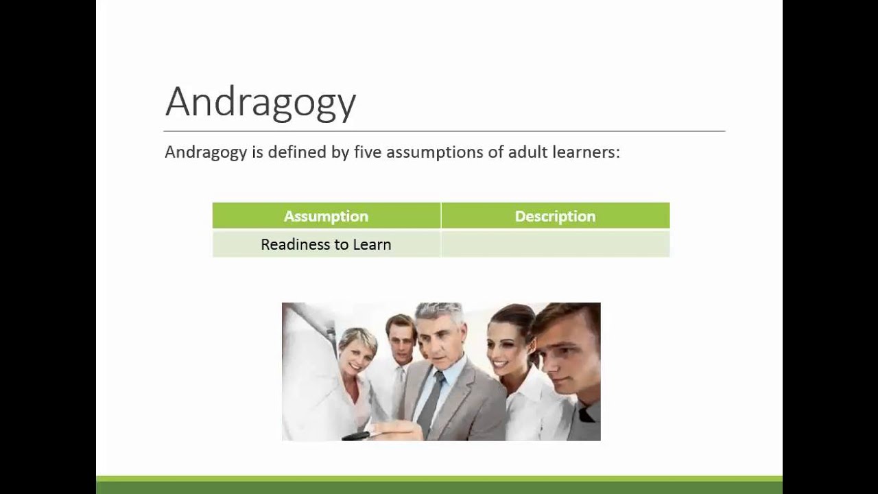 Adult Learning - Andragogy and Self-Directed Learning - YouTube