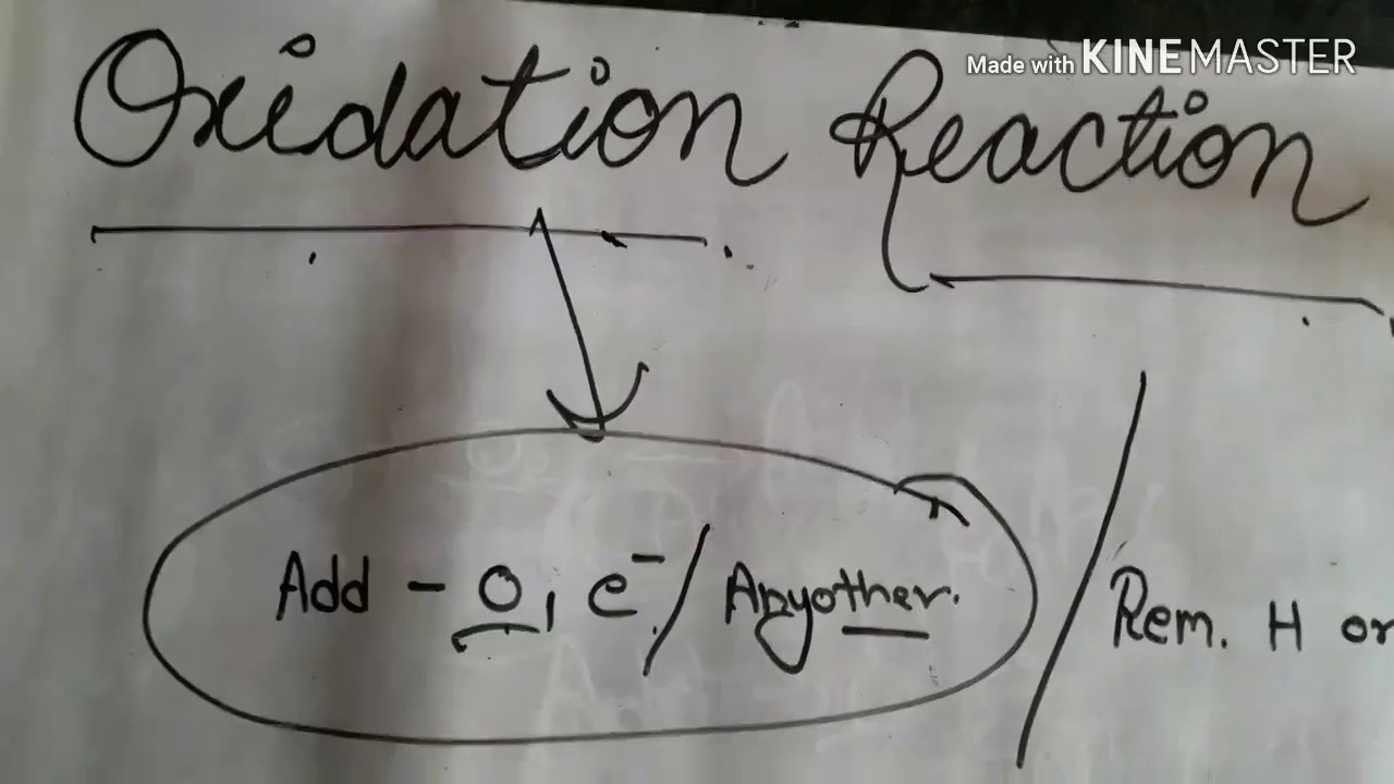 Oxidation reactions || CBSE Class 12th notes || Chemistry notes of ...