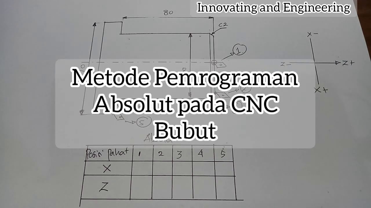 Metode Pemrograman Absolut pada Mesin Bubut CNC - YouTube