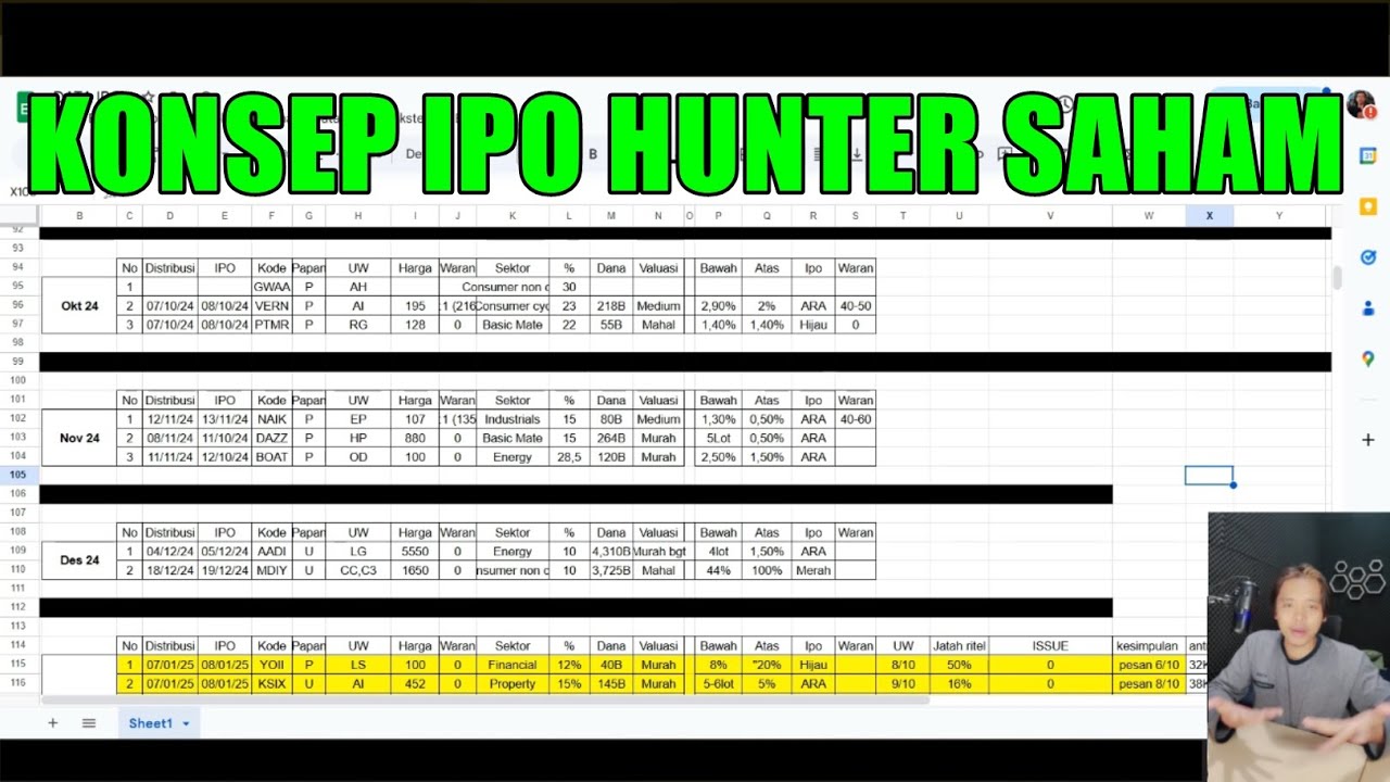KONSEP IPO HUNTER SAHAM ! - YouTube