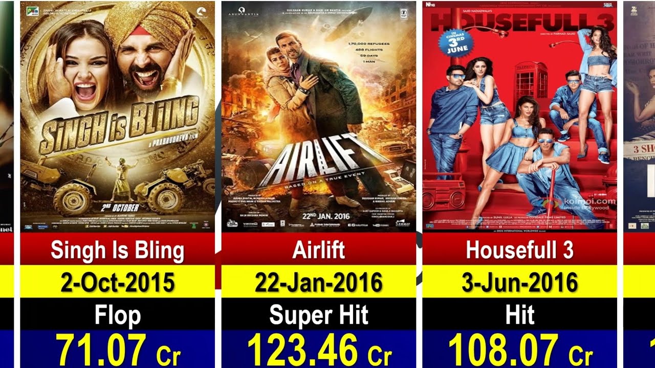 Akshay Kumar All Movies With Box Office Collection 1991 - 2023 - YouTube