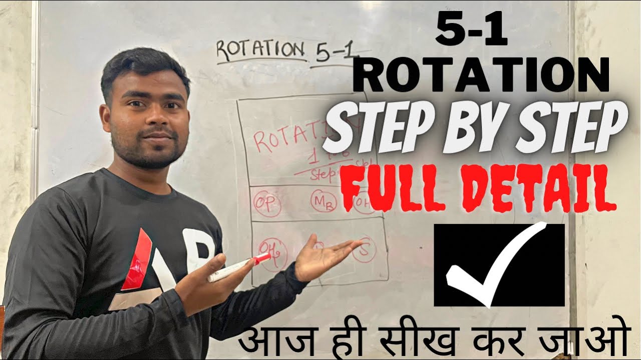 5-1 Rotation in Volleyball Full detail - YouTube