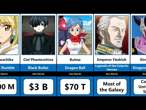 Richest Anime Characters | Comparison - YouTube