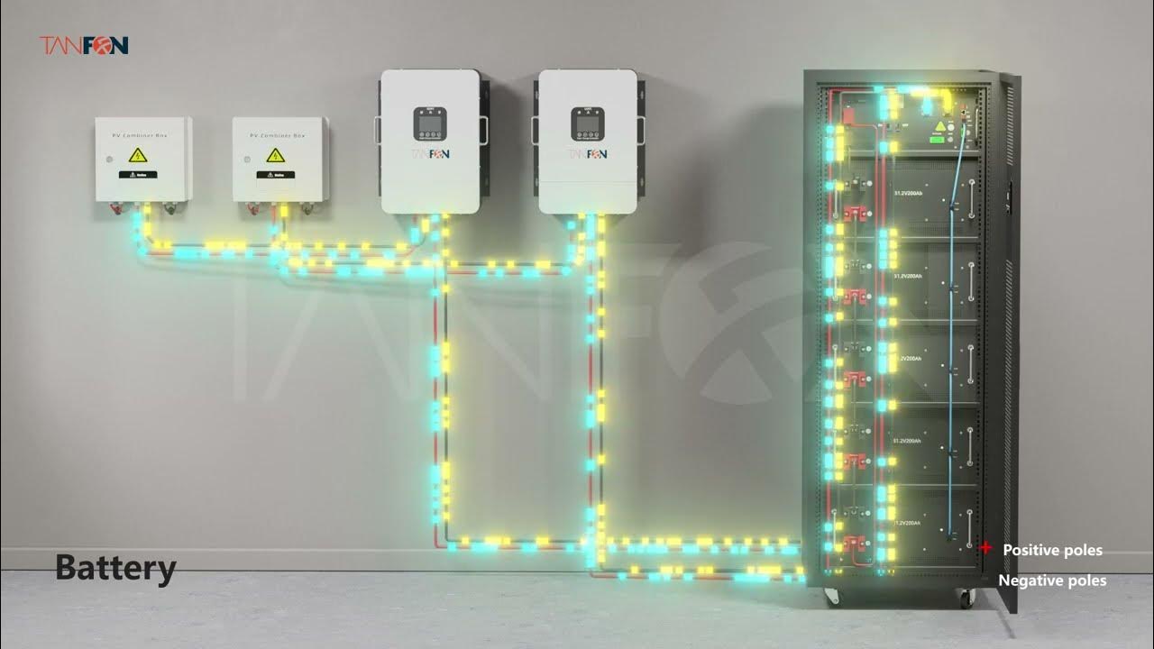 50kw Lithium Battery Three Phase Off Grid Solar System Installation Guide - YouTube