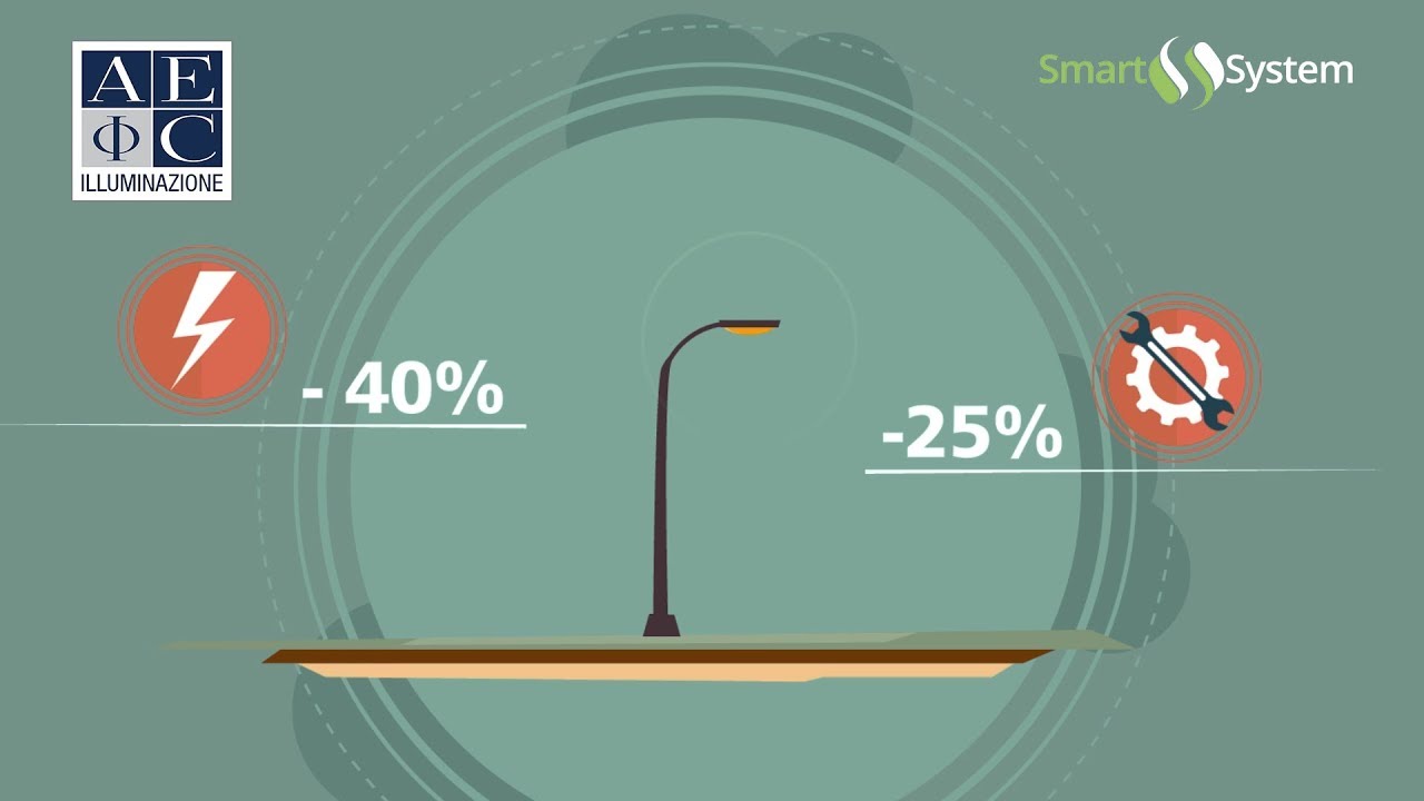 AEC Smart System - How to save with BIG DATA - YouTube