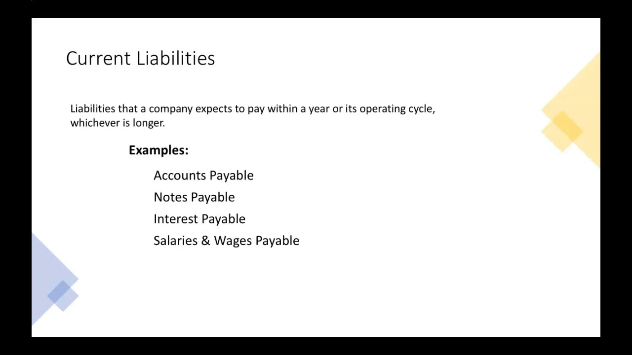 Classified Balance Sheet YouTube classified-balance-sheet-youtube