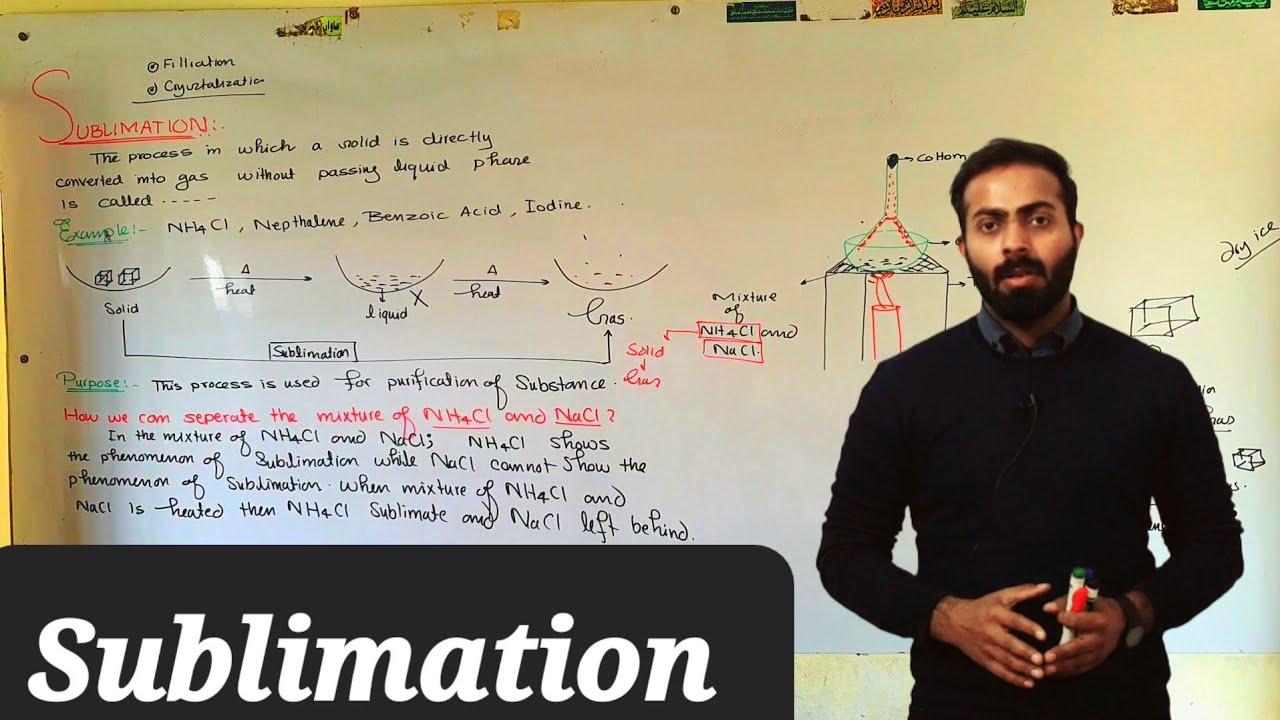 Sublimation | Experimental techniques | Ch#2 | 11th class Chemistry ...