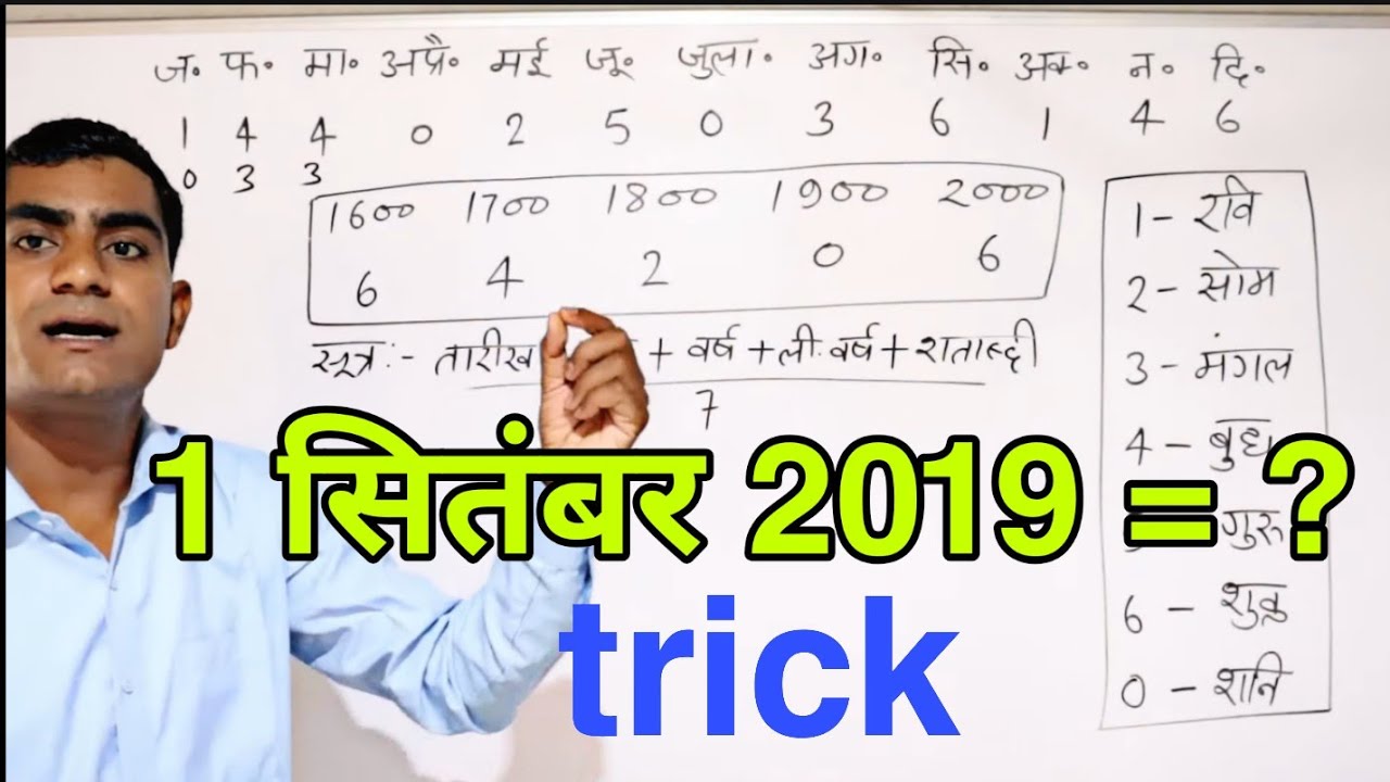 Calendar Reasoning Tricks Find Day Calendar Reasoning Tricks Find Day