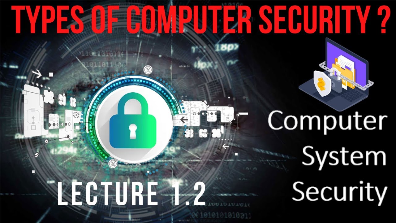 Lecture 1.2 | Css | Types Of Computer Security | Type Of Computer