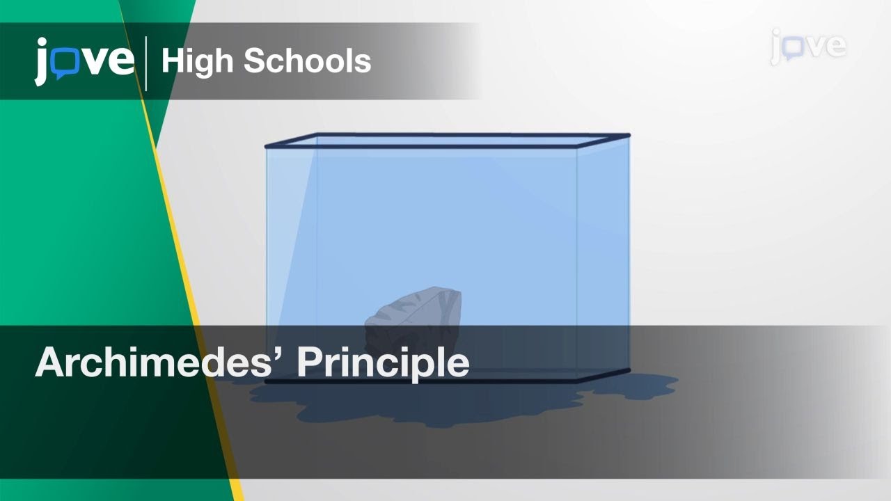 Archimedes' Principle | Physics | Video Textbooks - Preview - YouTube