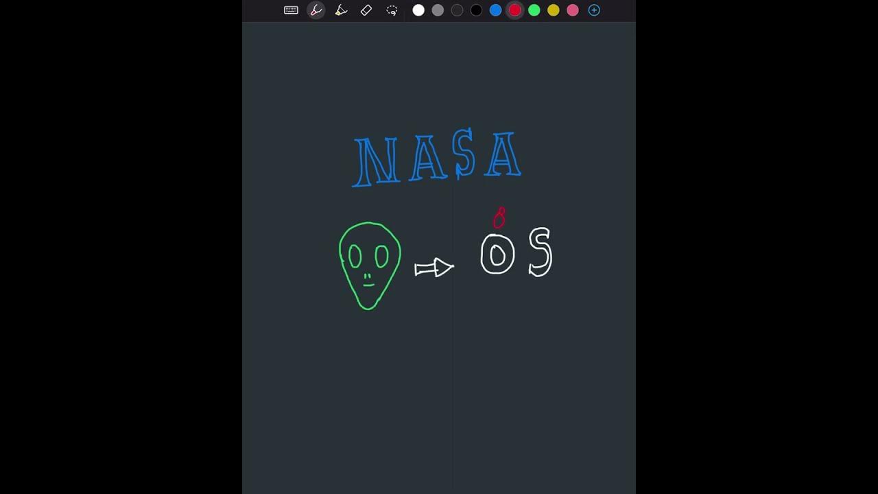 Nasa Pathfinder Priority Inversion Priority Inheritance Alien Encounter Turned Into Os Bug