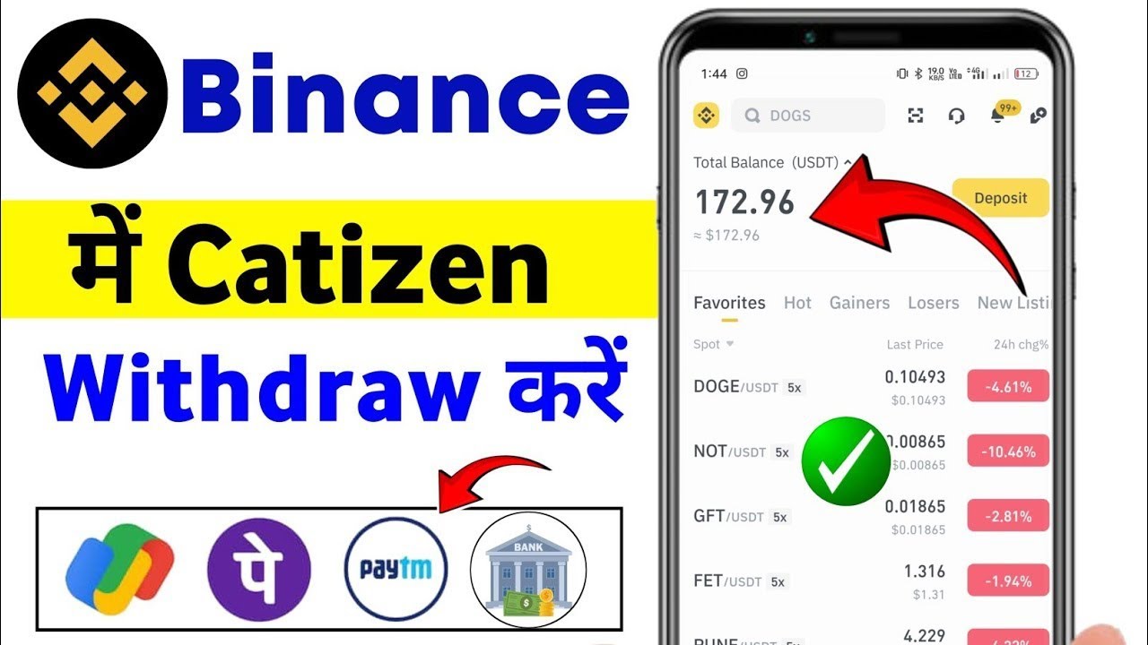 How to sell cati in binance How to sell catizen coin in binance How To ...