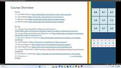 Mastering Data Structures and Algorithms with Golang - Top 50 - YouTube