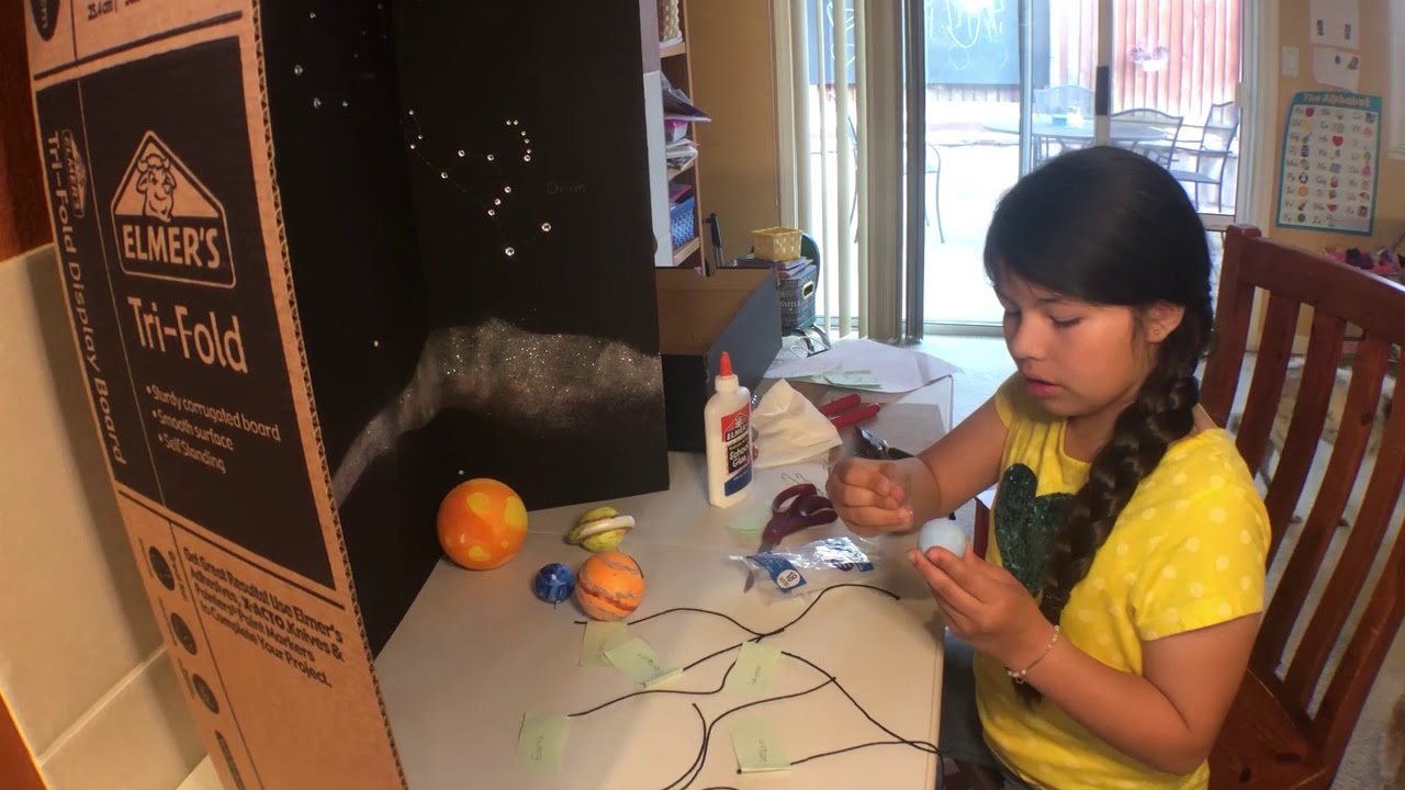 Solar System Tri Fold Poster