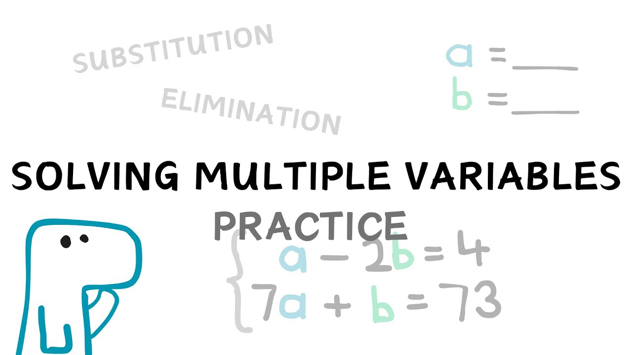 PRACTICE Substitution and Elimination! 3 Practice Problems WITH ...