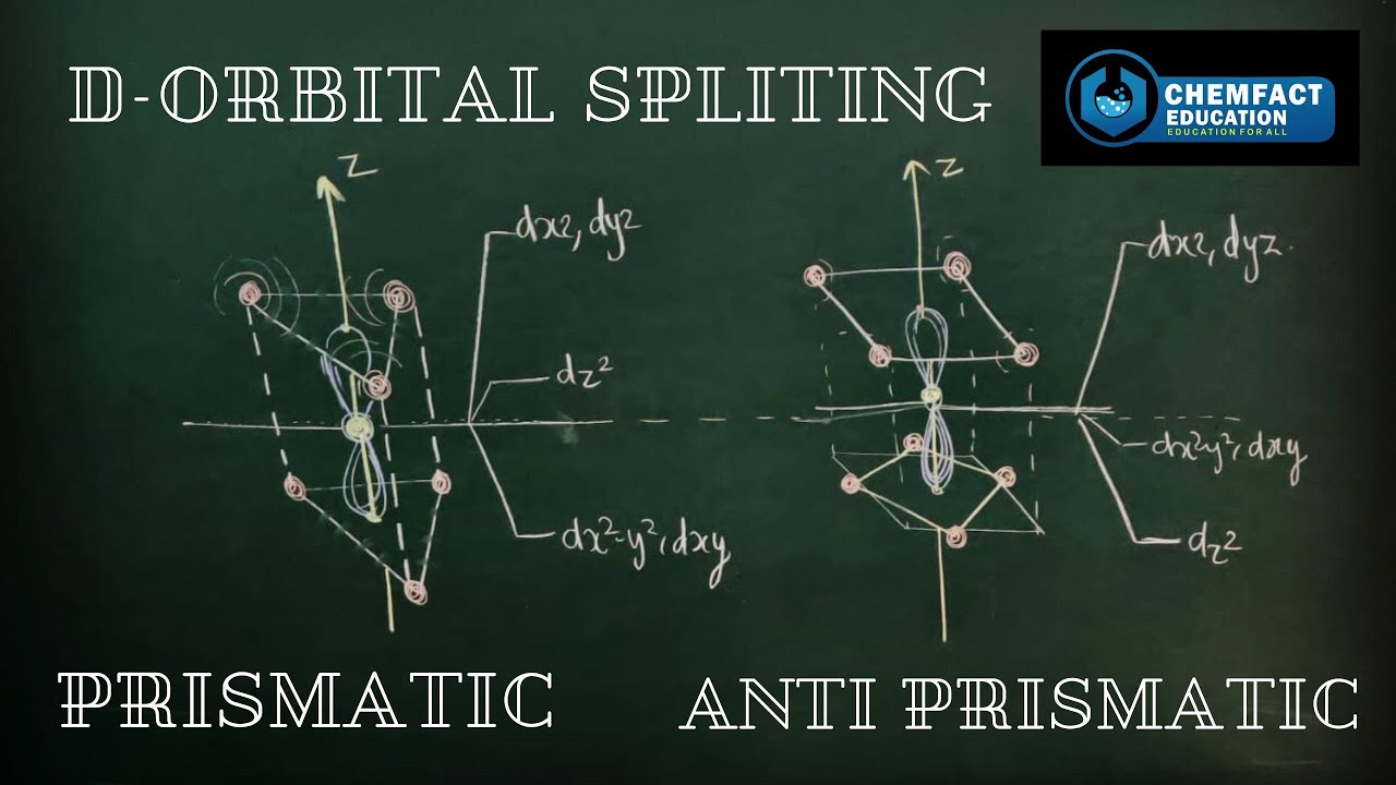 Spliting of d orbitals | CFT | TRIGONAL PRISMATIC & SQUARE ...