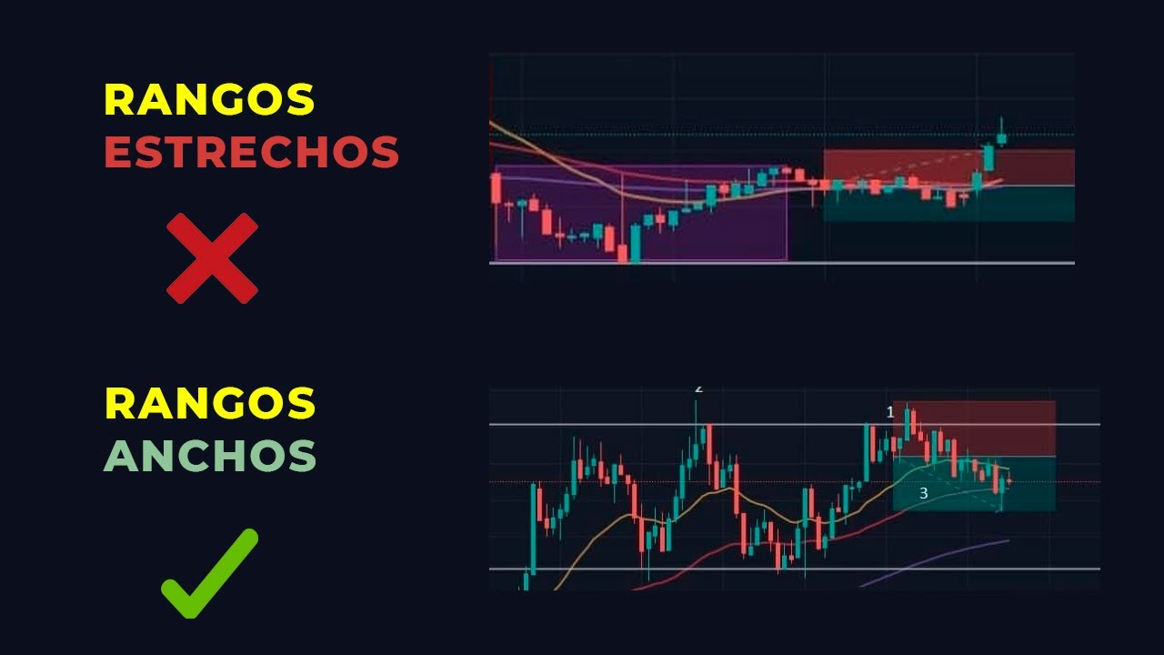 MEJORES Estructuras en RANGO | Auditoría BT Compilación 2 de Revisiones ...