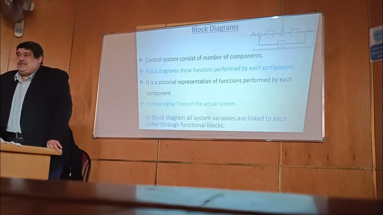 Automatic control - lecture 6 - block diagram - YouTube