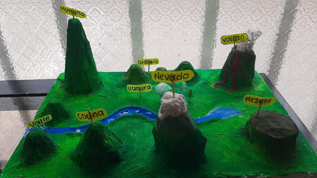 Como son los relieves 🗺 (Montaña, cordillera, llanura, Volcán, Valle ...