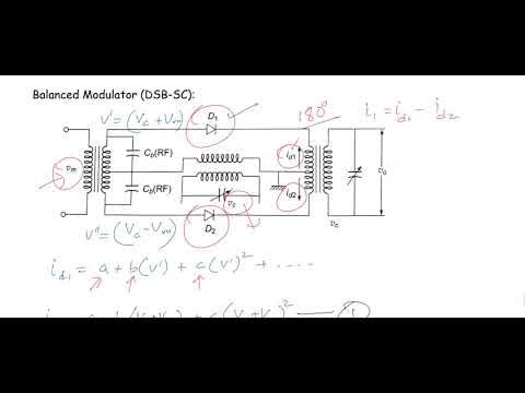 AM Generation (DSB-SC) | Balanced Modulator - YouTube