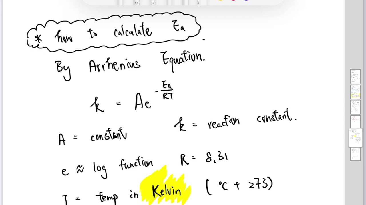 [HKDSE Chemistry] Paper 1 Industrial Chem: Arrhenius Equation - YouTube