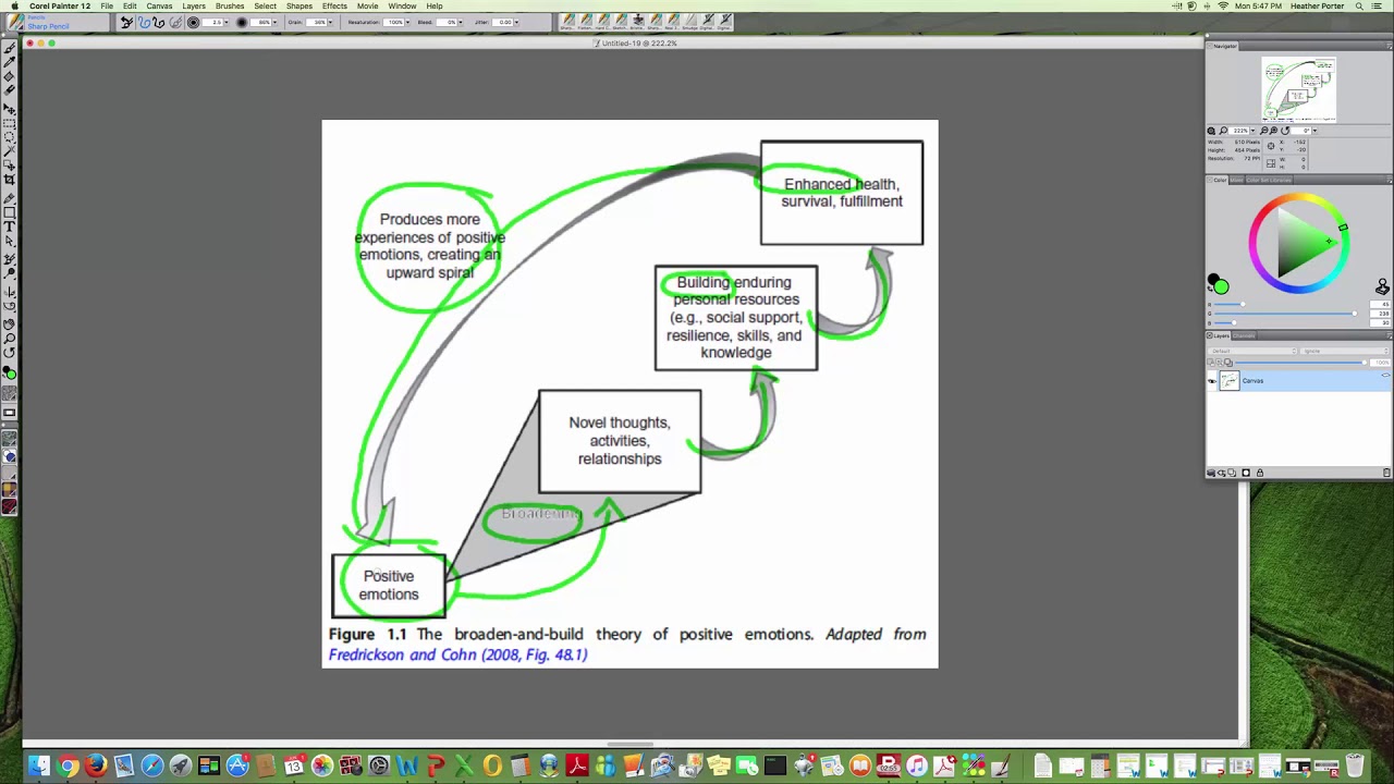 Broaden and Build Theory of Positive Emotions - YouTube