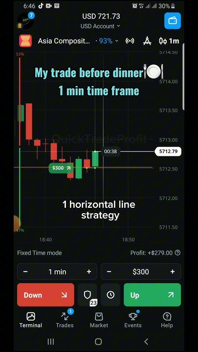 Quick Trade 1 min time frame #binaryoptionstradingforbeginners - YouTube