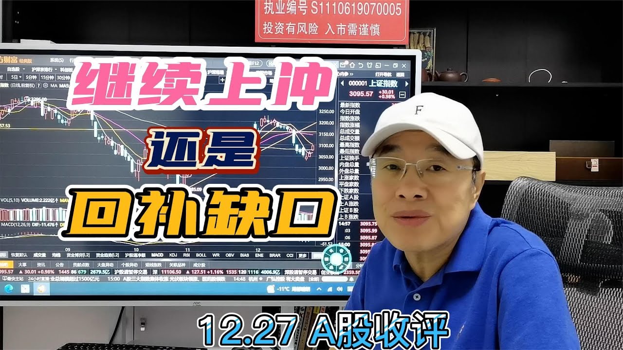 A股指数高开高走延续反弹,后市继续上攻,还是回补今日缺口? Youtube