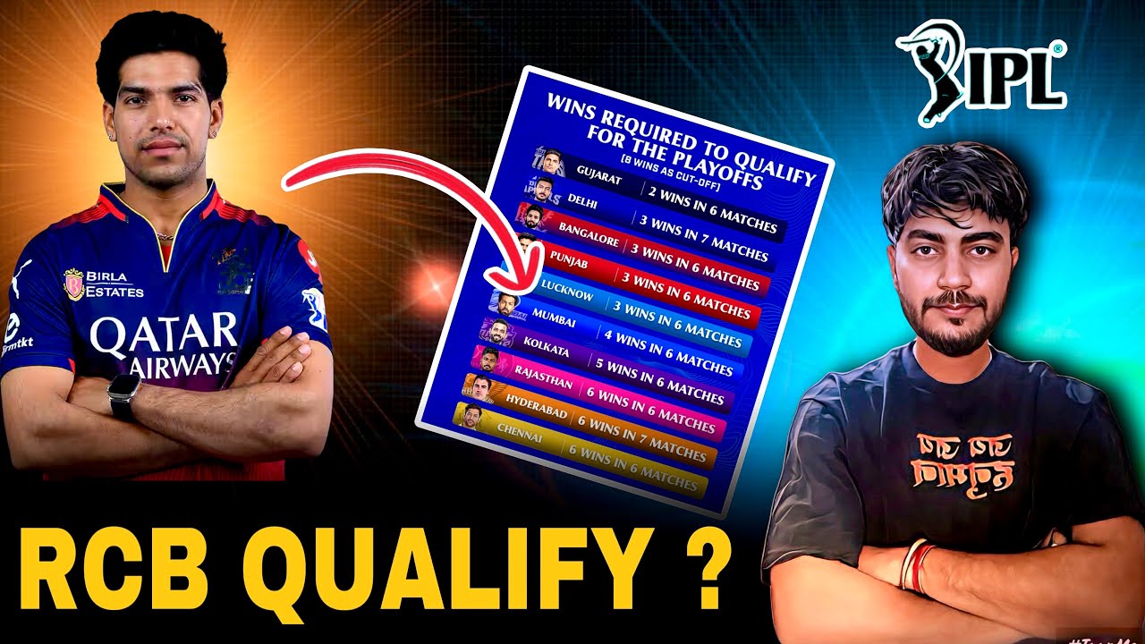 RCB Point Table Position IPL 2025| RCB Can Qualify For Playoff, All Top ...