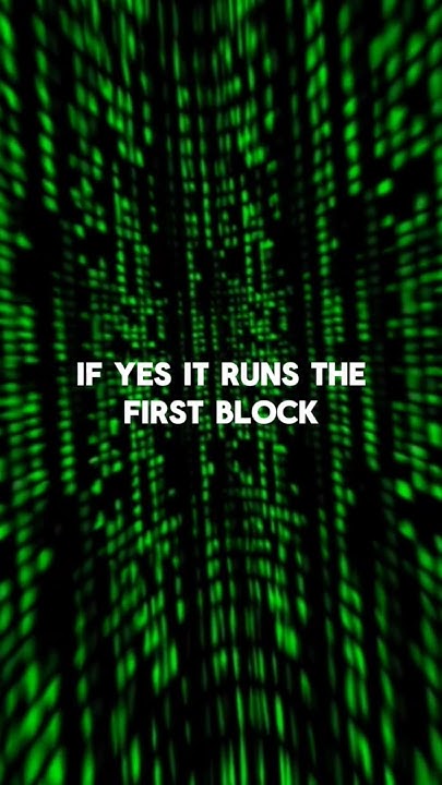 Day 6 If Else Conditions In Python 🔥 Coding Pythonprogramming Programming