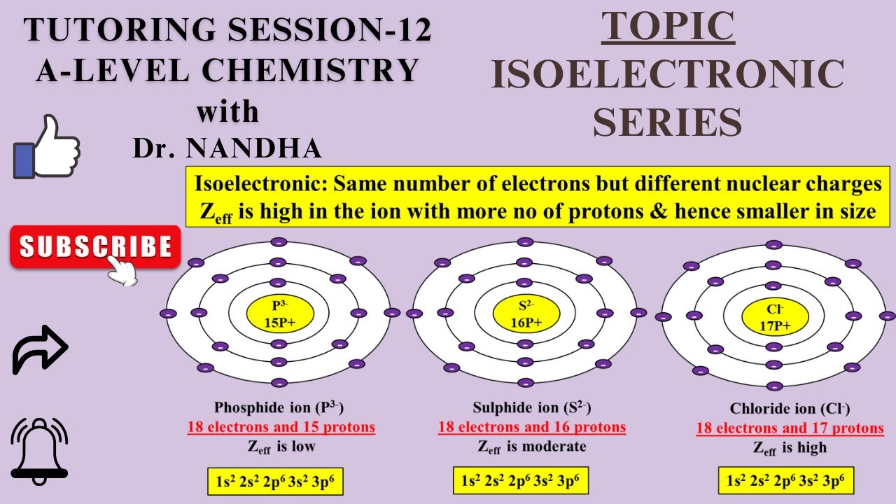 TUTORING SESSION-12: ISOELECTRONIC SERIES - YouTube