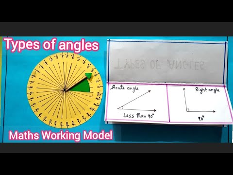 Types Of Angles Maths Working Model | Types Of Angles Project | Types ...