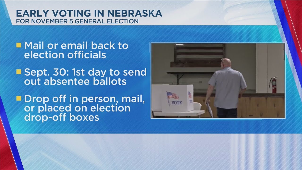 Early Voting Info - YouTube