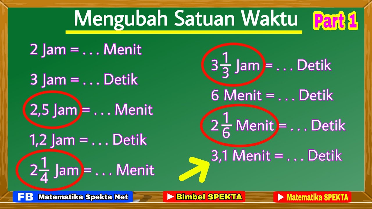 Detik Ke Menit Newstempo