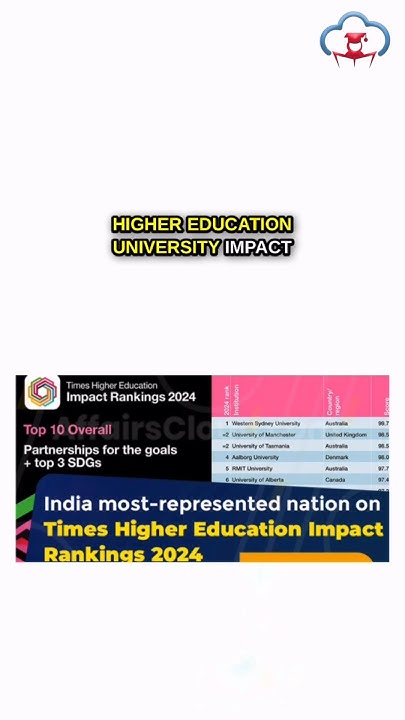 India Most Represented Nation On Times High Education Impact Ranking