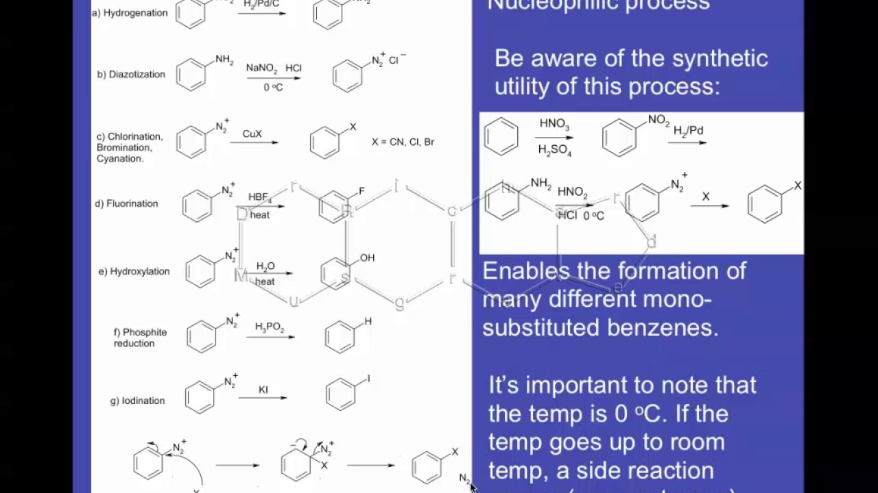 Introduction to Diazotization - YouTube