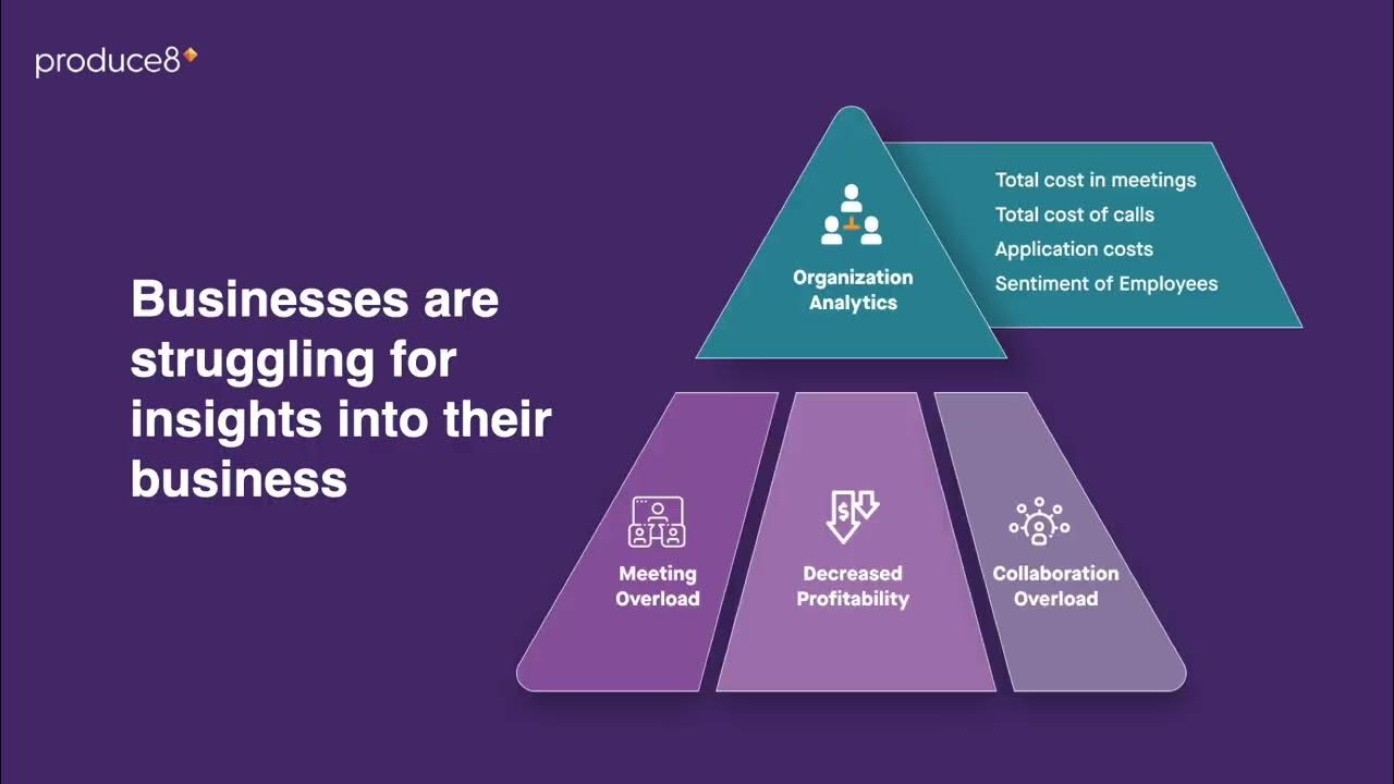 TEAM LOGIC LOOP - YouTube