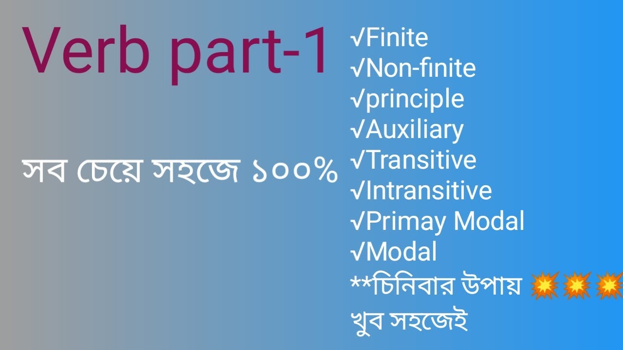 Verb In English Grammar Part 1 Types Of Verb Learn English Grammar In verb-in-english-grammar-part-1-types-of-verb-learn-english-grammar-in