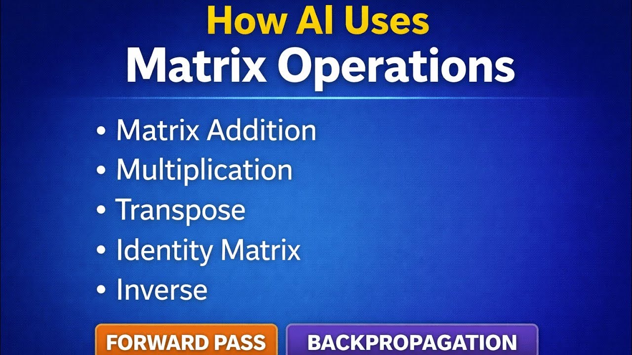How AI Uses Matrix Operations | Linear Algebra & Machine Learning ...