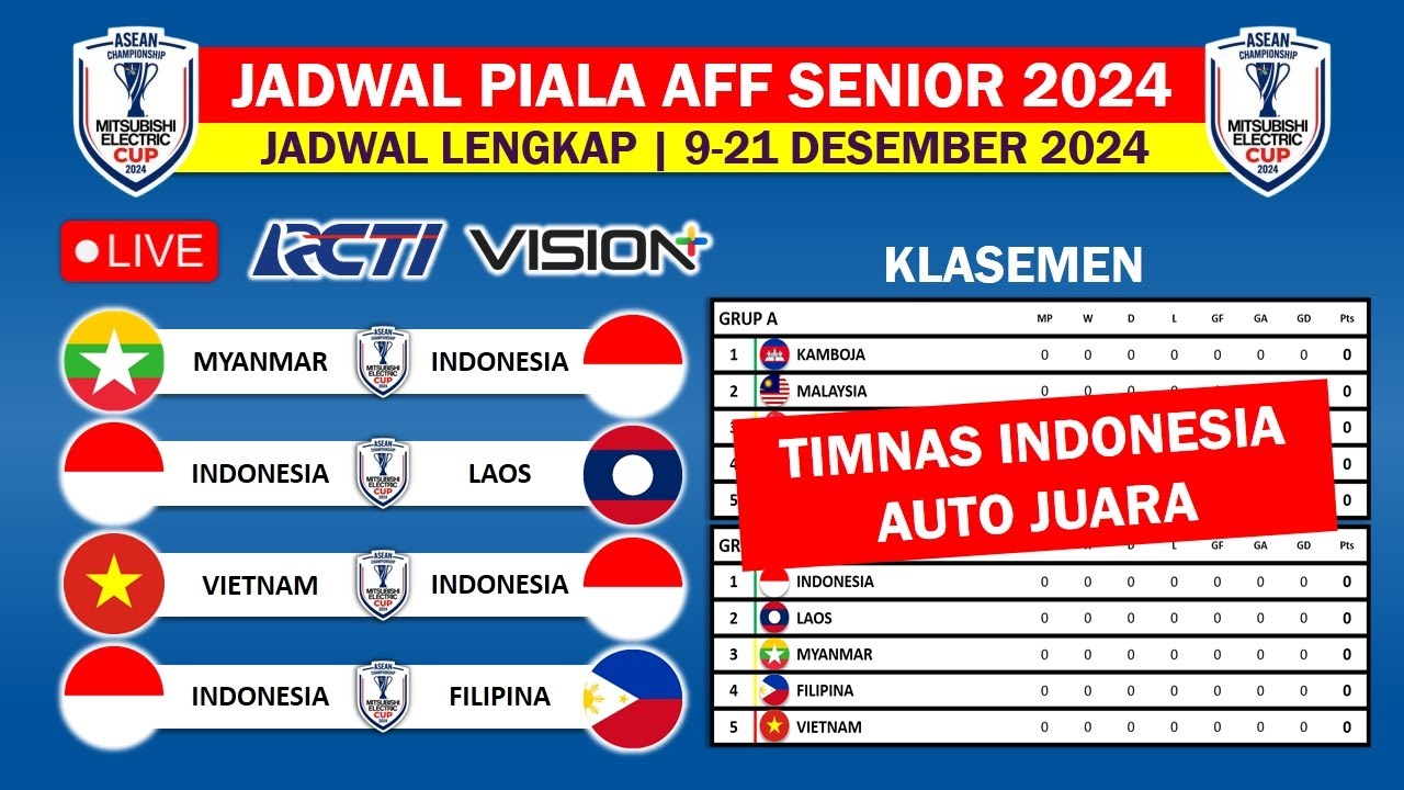 Jadwal Piala AFF Senior 2024 • Indonesia vs Myanmar • Jadwal Piala AFF ...