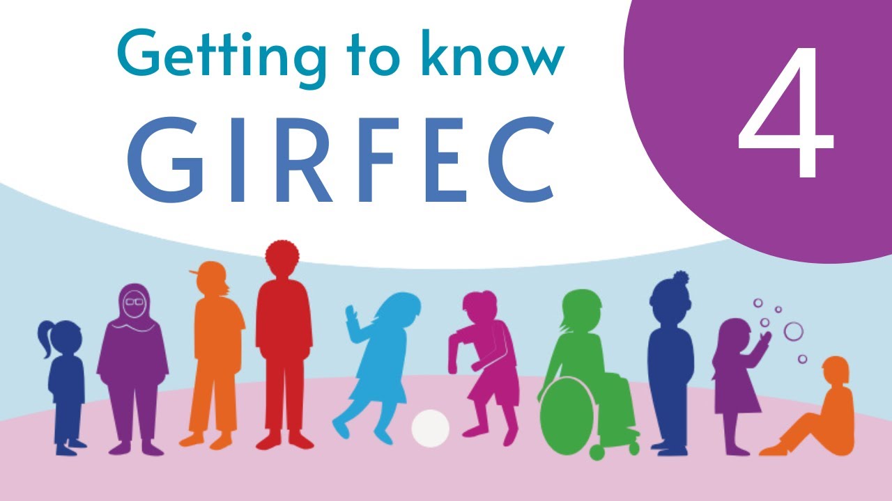 National practice model (video 4) - YouTube