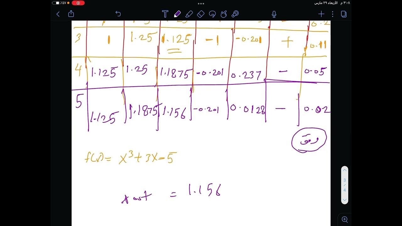 طريقة bisection method - YouTube
