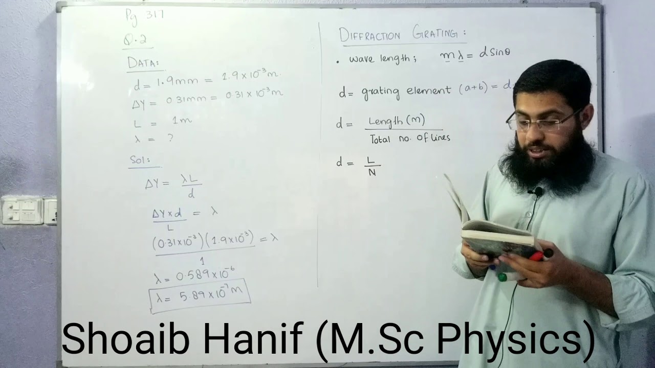 Chapter 9: Nature of Light (XI) Urdu/Hindi by Shoaib Hanif - YouTube