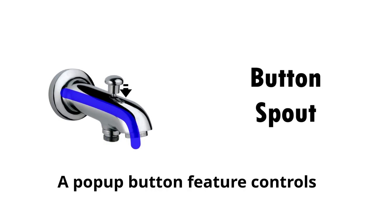 Button Spout - YouTube