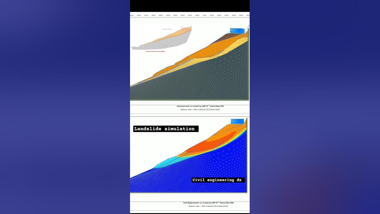 landslide simulation using #plaxis - YouTube