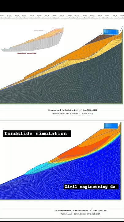 landslide simulation using #plaxis - YouTube