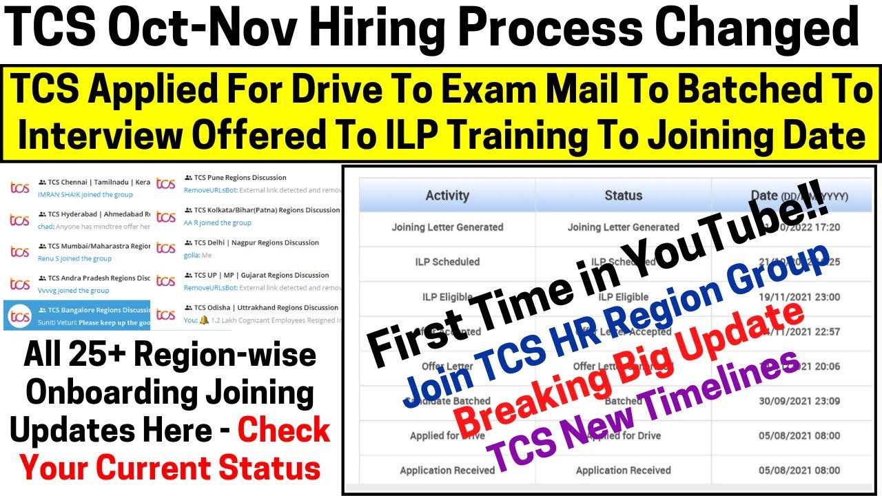 TCS Oct-Nov'22 Hiring Process Fully Changed! New Selection Process ...